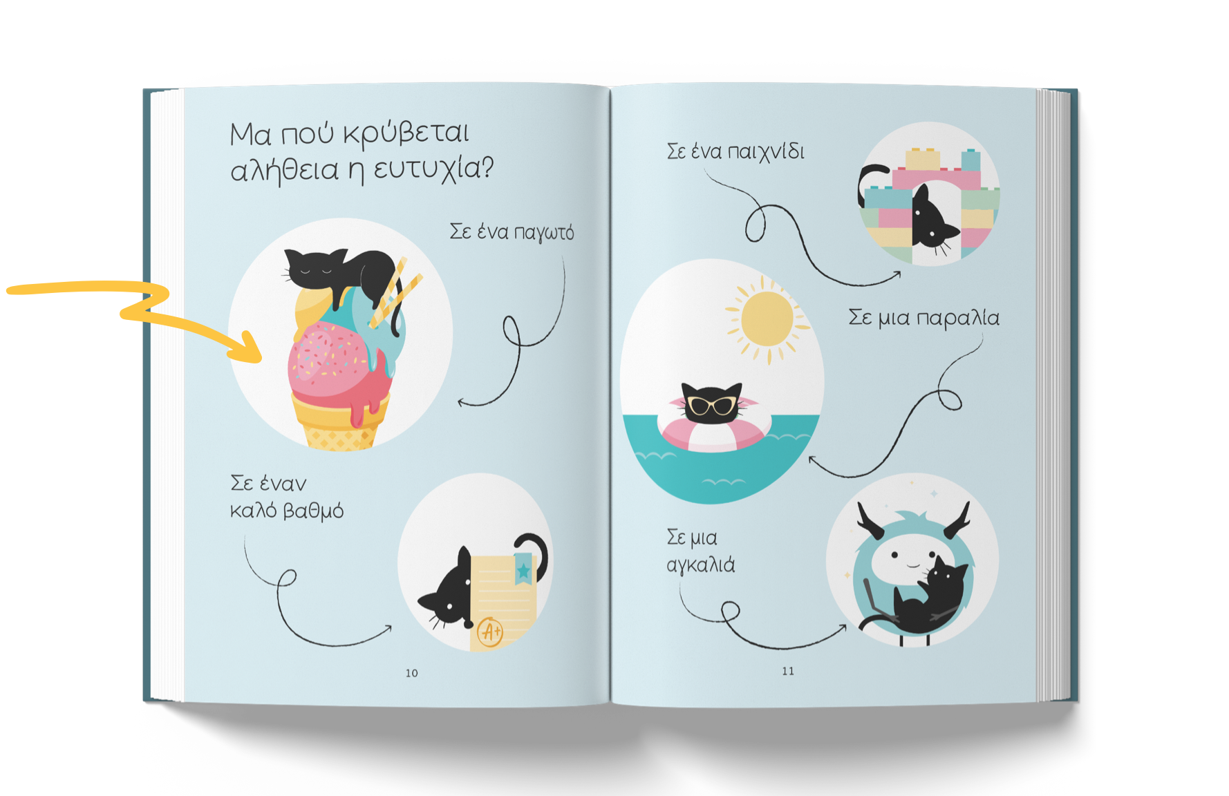 Το Κυνήγι της Ευτυχίας - Early Life Notes